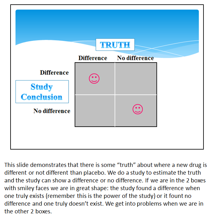 Evidence-Based Teaching Principle 3: Modality Principle | ebmteacher